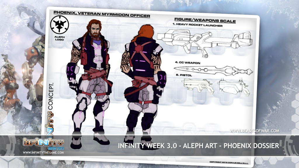 INFINITY Week 2013: Faction Video: Designing ALEPH – OnTableTop – Home ...