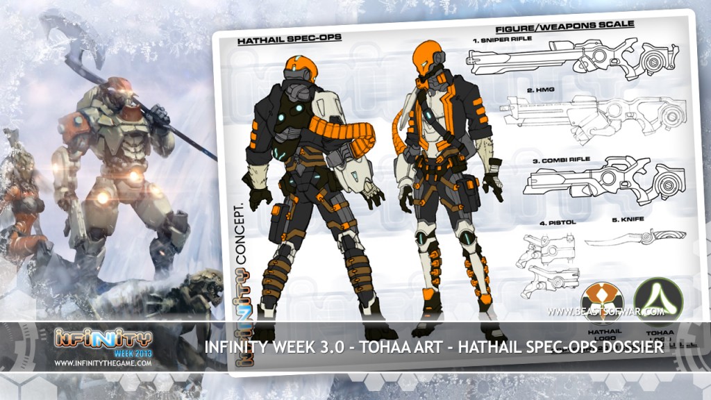 INFINITY Week 2013: Designing the Tohaa – OnTableTop – Home of Beasts ...