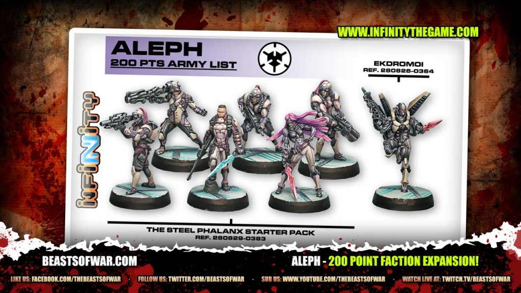 Battle Box and Beyond: Infinity ALEPH – OnTableTop – Home of Beasts of War