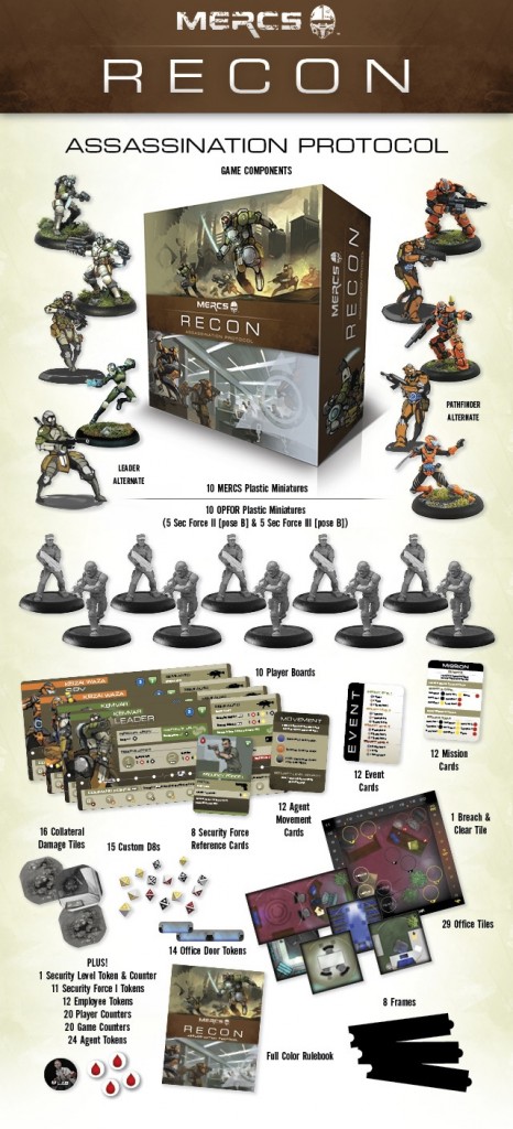 MERCS: Recon Breaches & Takes Over Kickstarter! – OnTableTop – Home of ...