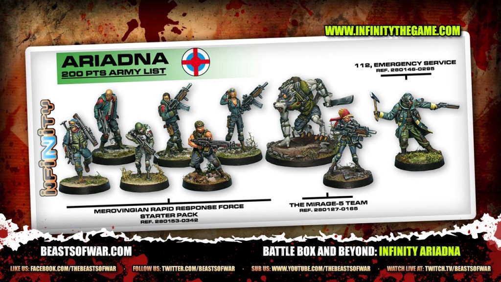 Battle Box and Beyond: Infinity Ariadna – OnTableTop – Home of Beasts ...