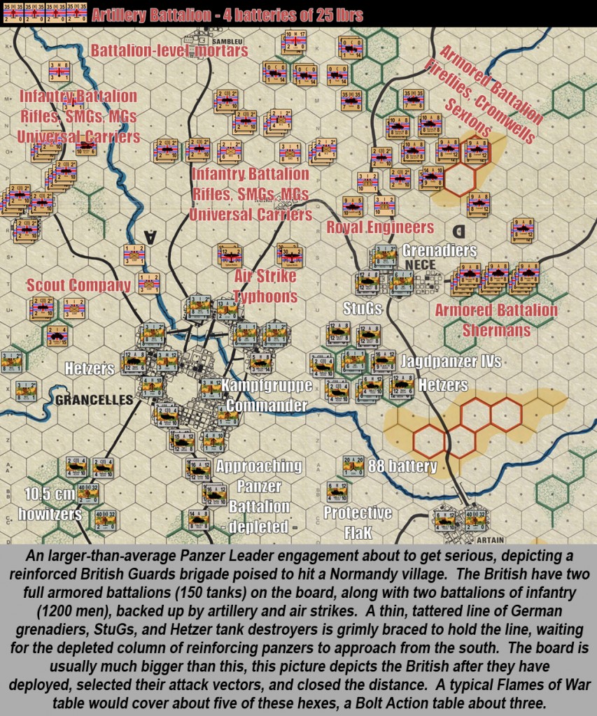 The Four Levels Of Wargaming Part 2: “Command” Tactical! – OnTableTop ...