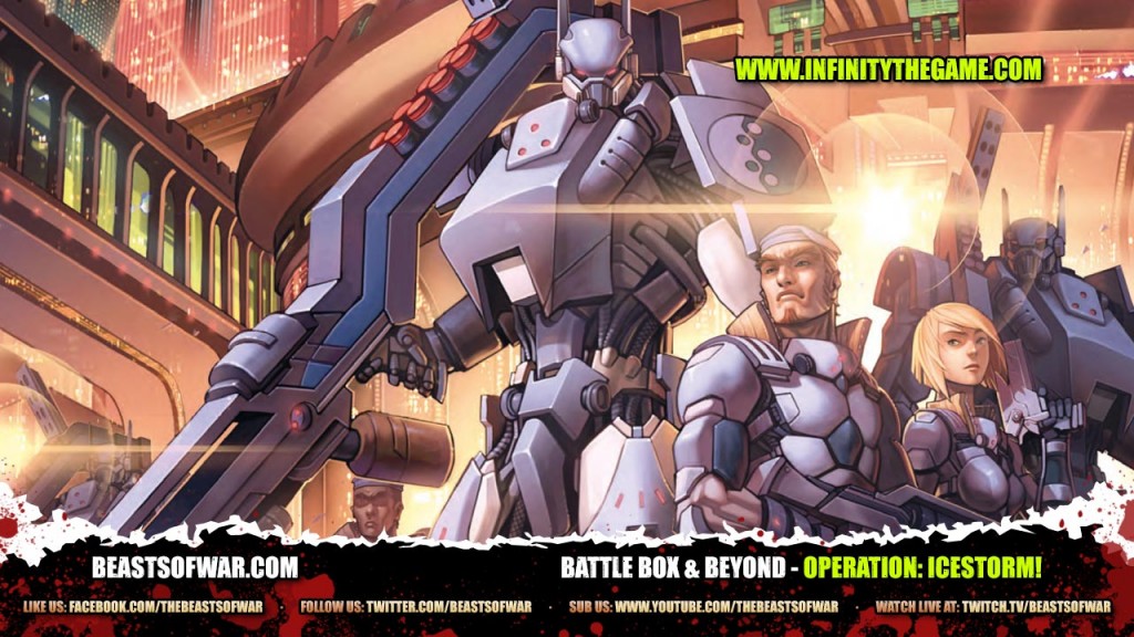 Battle Box & Beyond – Operation: Icestorm! – OnTableTop – Home of ...