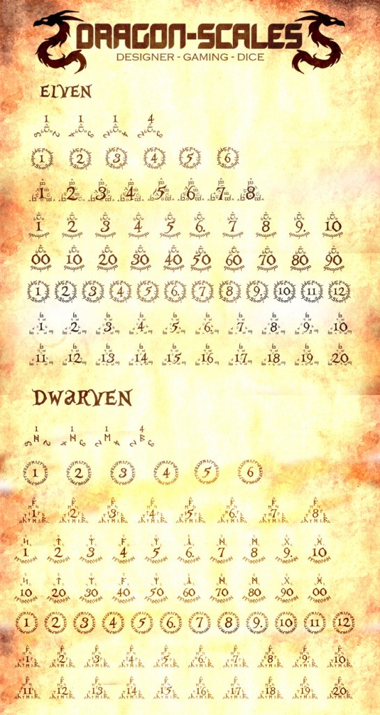 Make Your Dice Roll More Dramatic With Dragon Scales! – OnTableTop ...