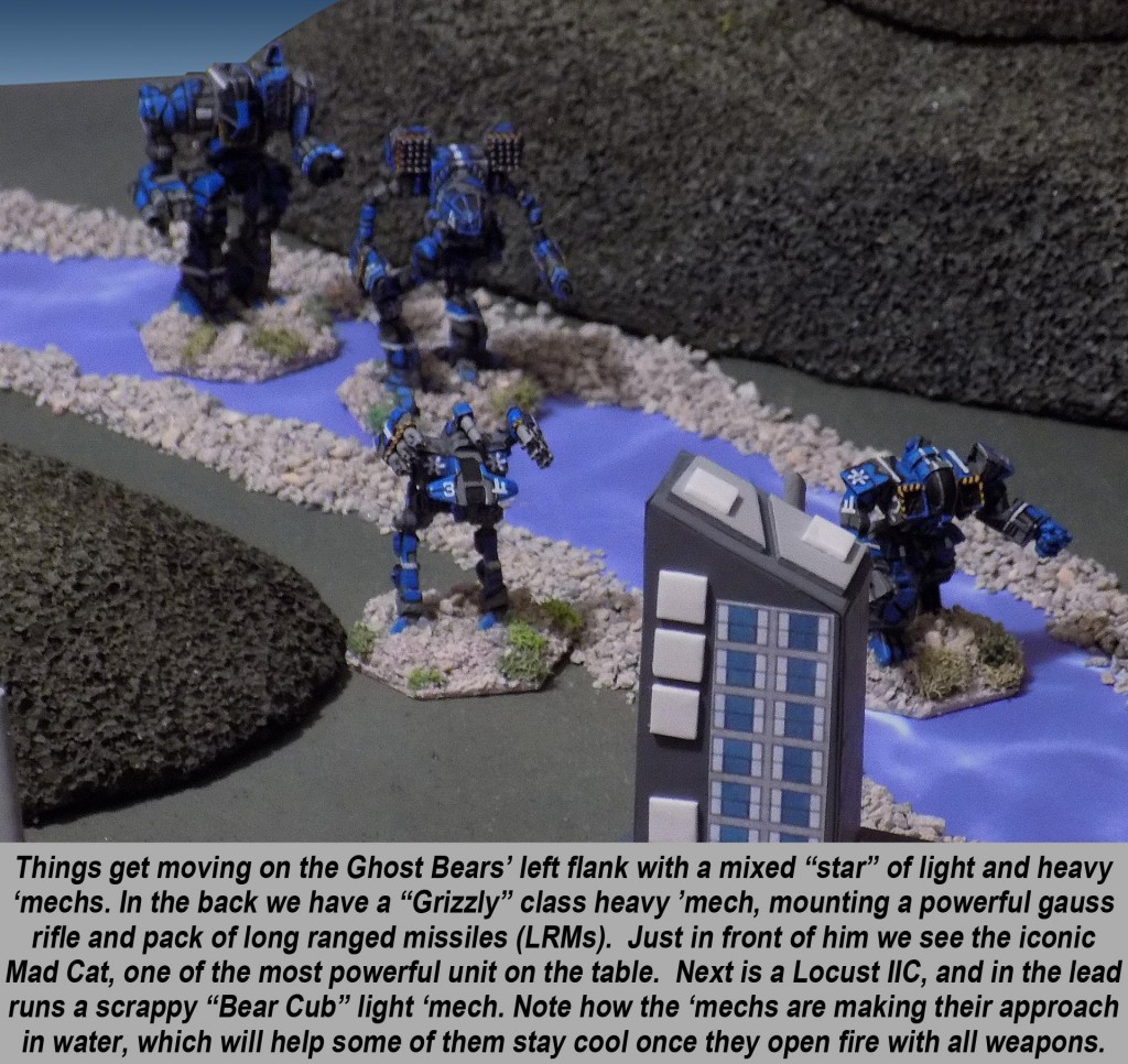 Exploring The World Of BattleTech Part Four: Battle Report ...