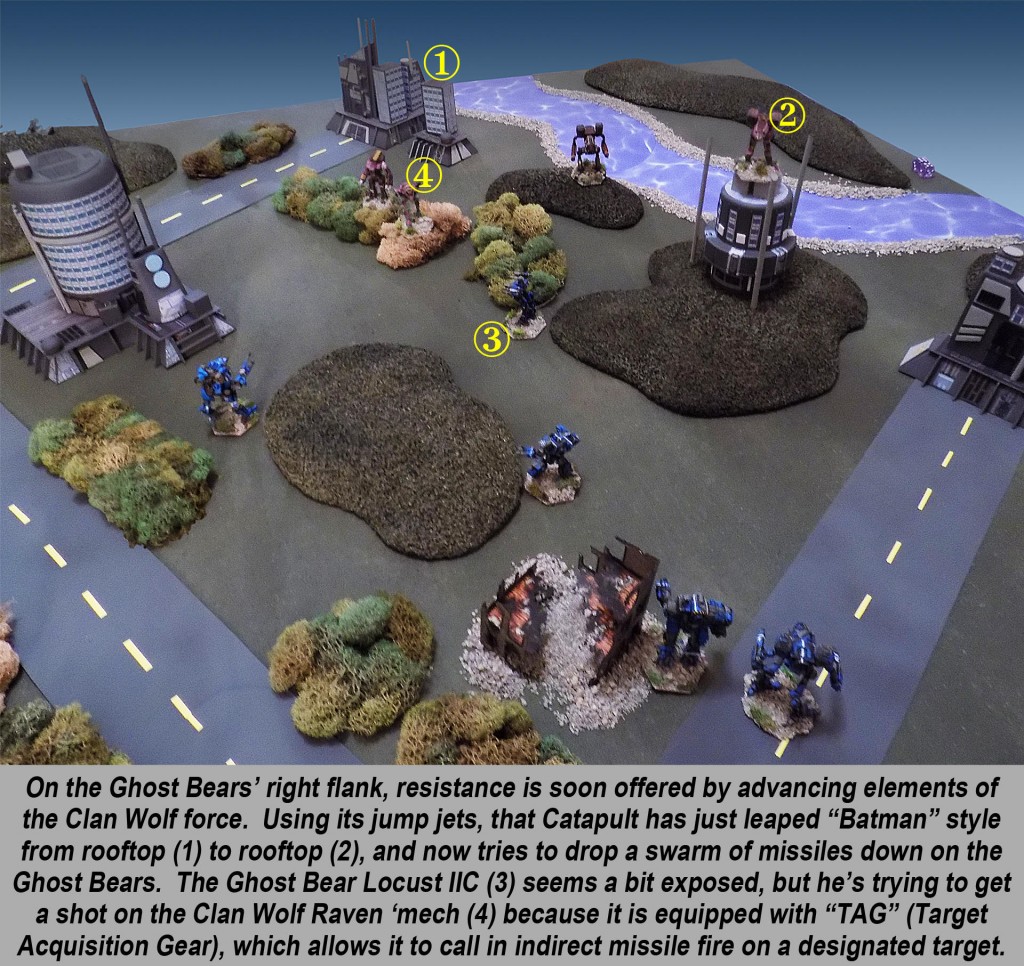 Exploring The World Of BattleTech Part Four: Battle Report ...