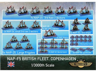 Forged In Battle Prepare For 1/3000th Scale Naval Combat – OnTableTop ...
