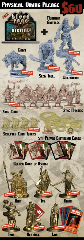 Blood Rage Digital Kickstarter Now Live From CMON – OnTableTop – Home ...
