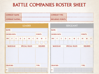 Plan Your Middle-earth Campaign With GW’s Downloads – OnTableTop – Home ...
