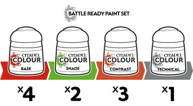 Pick Up Your Painting As New GW Contrast Paints Go Up For Pre-Order ...
