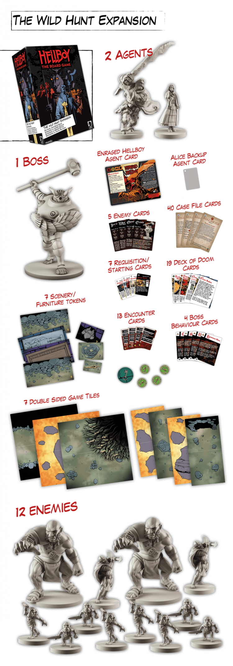 Mantic Games Announce New Hellboy Expansion For Gen Con – OnTableTop ...