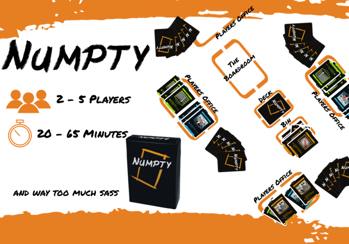 Numpty – OnTableTop – Home of Beasts of War