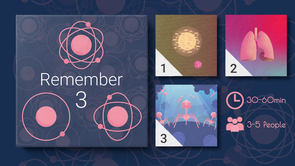 Remember 3 – OnTableTop – Home of Beasts of War