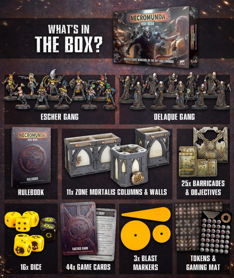 A New Necromunda Starter Set & Fiery Cawdor Zealots On The Way ...