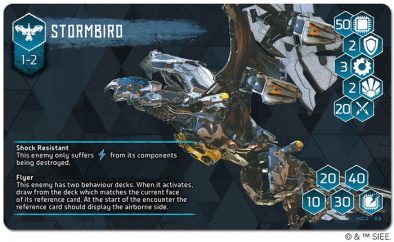 Stormbirds Coming To Horizon Zero Dawn: The Board Game – OnTableTop ...