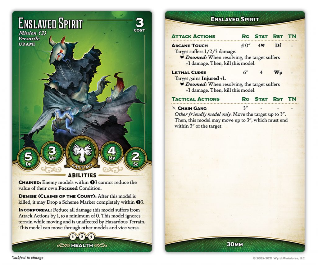 New Other Side Starter Box + Malifaux Rules & Gen Con! – OnTableTop ...