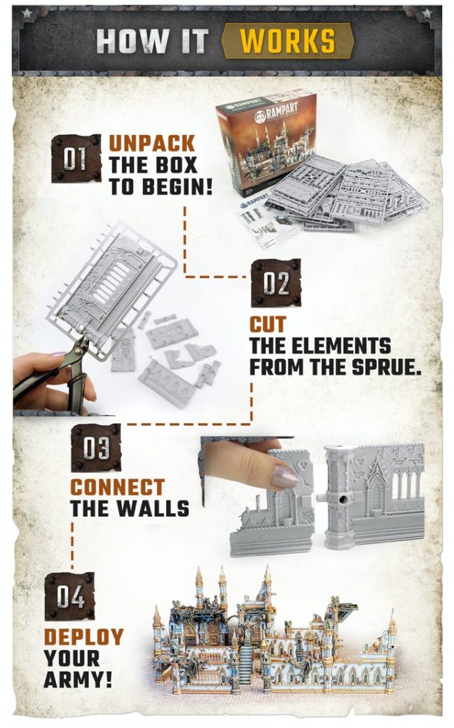 Archon Preview Next Modular Terrain Kickstarter For 2022 – OnTableTop ...