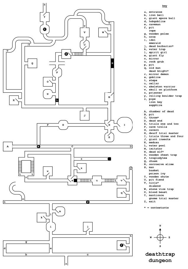 Book Six: Deathtrap Dungeon – OnTableTop – Home of Beasts of War