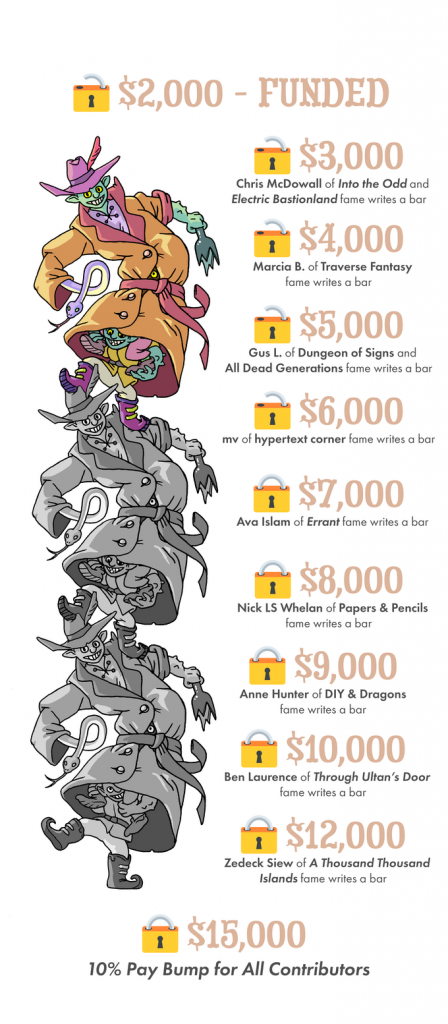 RPG Pubcrawl Pointcrawl Adventure By Prismastic Now On KS! – OnTableTop ...