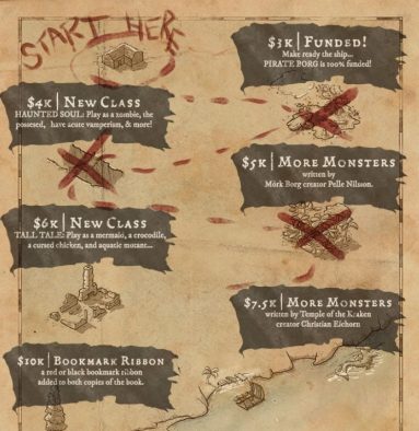 MÖRK BORG Inspired Pirate RPG Now On Kickstarter – OnTableTop – Home of ...