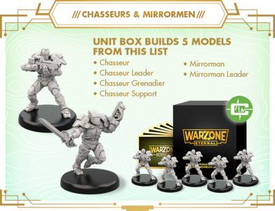 Res Nova Revive Warzone On Kickstarter With New Campaign – OnTableTop ...