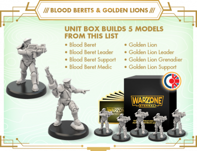 Res Nova Revive Warzone On Kickstarter With New Campaign – OnTableTop ...