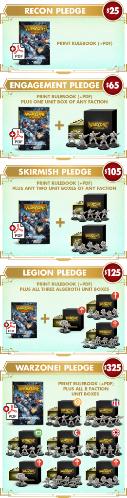 Res Nova Revive Warzone On Kickstarter With New Campaign – OnTableTop ...