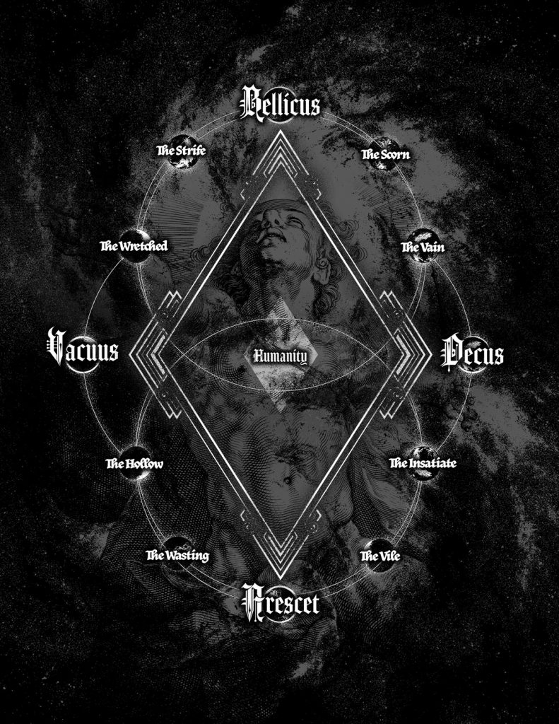 Black Magic Craft’s IDOLS Of TORMENT Gets Miniatures Range ...