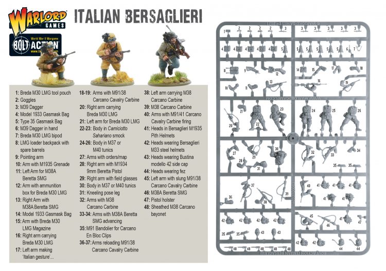 Italian Armies Arrive Soon To Bolster Warlord’s Bolt Action – OnTableTop – Home of Beasts of War