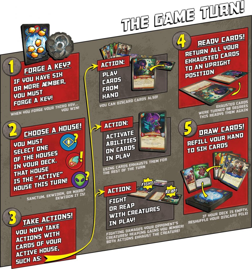 KeyForge: Winds Of Exchange Gamefound Campaign Launches! – OnTableTop ...