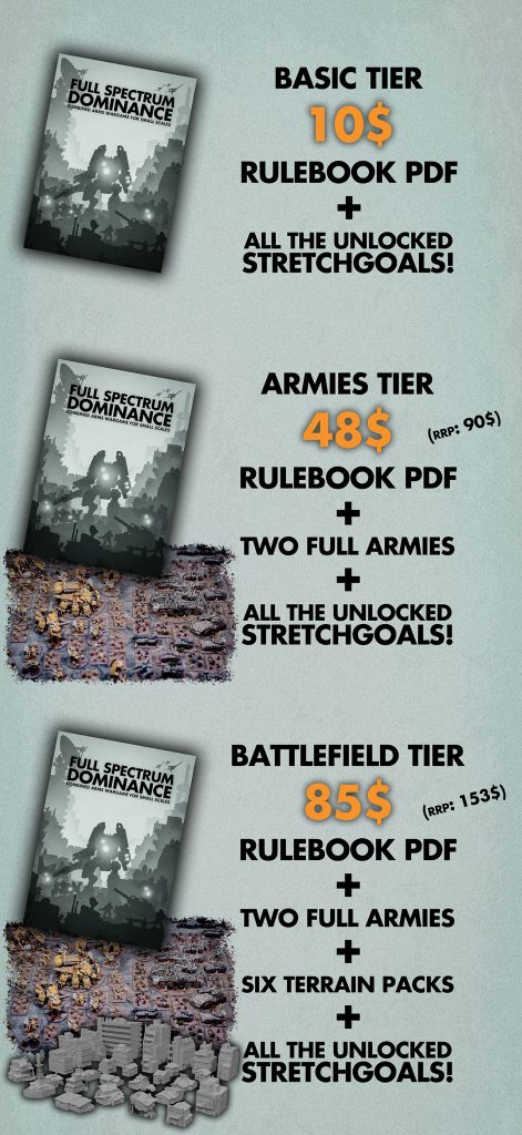 Bring Full Spectrum Dominance To Life With The Lazy Forger – OnTableTop ...