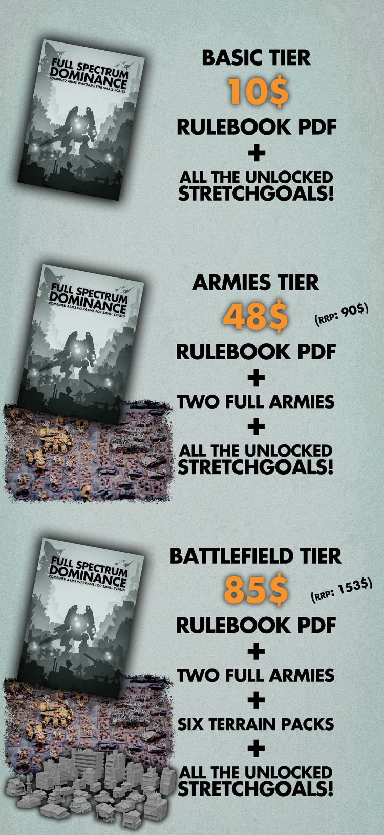 Bring Full Spectrum Dominance To Life With The Lazy Forger – OnTableTop ...