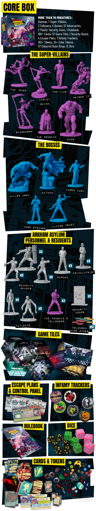 Escape From Arkham With Knight Games’ New Batman Board Game ...