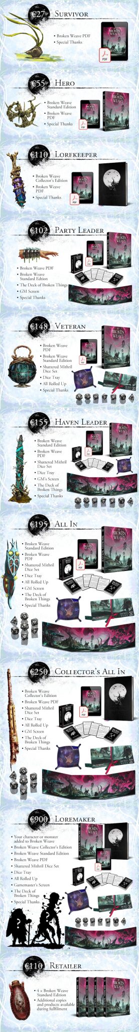 Cubicle 7 Unlock More Goodies For Broken Weave Kickstarter – OnTableTop ...