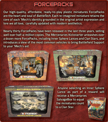 Catalyst’s BattleTech Mercenaries Stomps Onto Kickstarter – OnTableTop – Home of Beasts of War