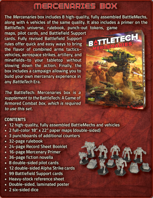 Catalyst’s BattleTech Mercenaries Stomps Onto Kickstarter – OnTableTop ...