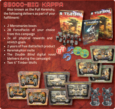 Catalyst’s BattleTech Mercenaries Stomps Onto Kickstarter – OnTableTop ...
