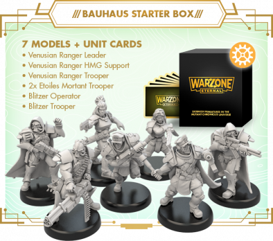 Res Nova Games’ Warzone Eternal Returns To Kickstarter – OnTableTop ...
