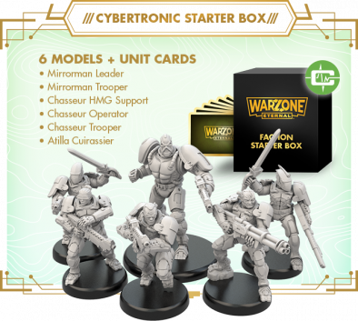 Res Nova Games’ Warzone Eternal Returns To Kickstarter – OnTableTop ...