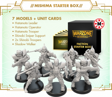 Res Nova Games’ Warzone Eternal Returns To Kickstarter – OnTableTop ...