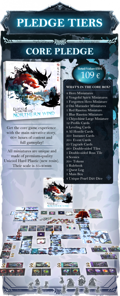 New Adventures Await In Eldfall Chronicles: Northern Wind! – OnTableTop – Home of Beasts of War