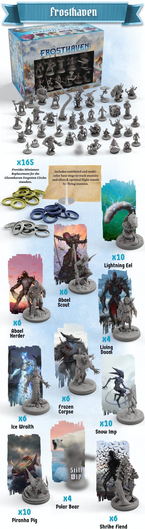 A Festival Of Gloomhaven On BackerKit – An RPG, Minis & More ...