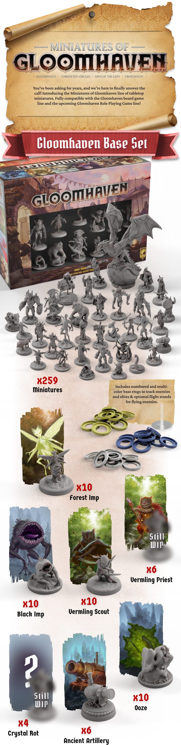 A Festival Of Gloomhaven On BackerKit – An RPG, Minis & More ...