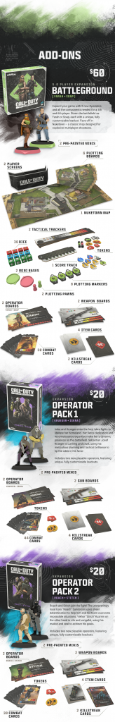 Call Of Duty Hits The Tabletop With Board Game Kickstarter – OnTableTop ...