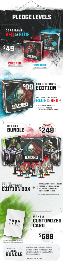 Call Of Duty Hits The Tabletop With Board Game Kickstarter – OnTableTop ...
