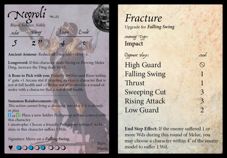 Moonstone First Look! Negroli & The Shades Of Moonreach – OnTableTop ...