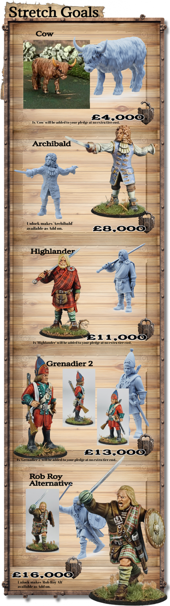 Tell The Story Of Rob Roy With Sally 4th’s New Kickstarter – OnTableTop ...