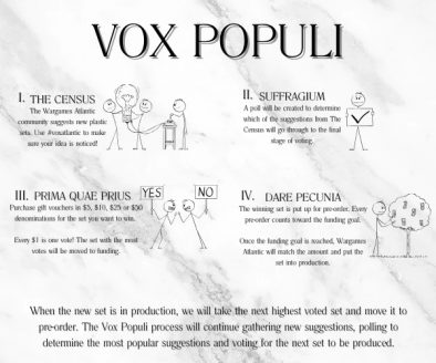 Cast Your Vote For Wargames Atlantic’s Next Plastic Kits! – OnTableTop ...