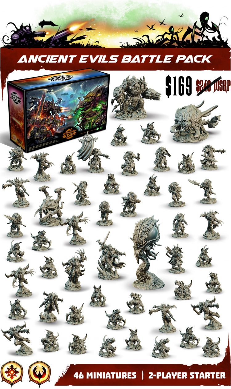 Dive Into MiniWarGaming’s New Wargame, Ravaged Star – OnTableTop – Home of Beasts of War