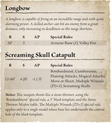 Take Aim At The Shooting Phase For Warhammer: The Old World ...